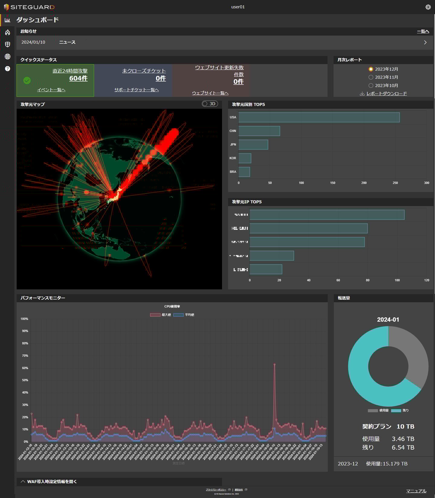 クラウド型WAF（SiteGuard Cloud Edition）| WebセキュリティのEGセキュアソリューションズ