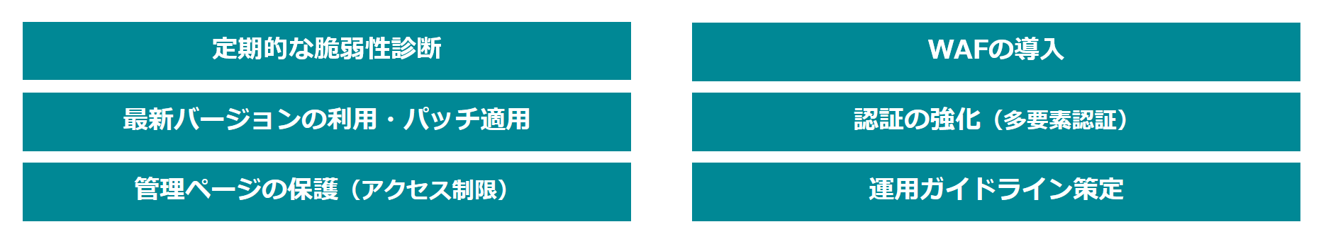 Webセキュリティ入門！事例から学ぶ脆弱性対策におけるWAFの有効活用 | WebセキュリティのEGセキュアソリューションズ